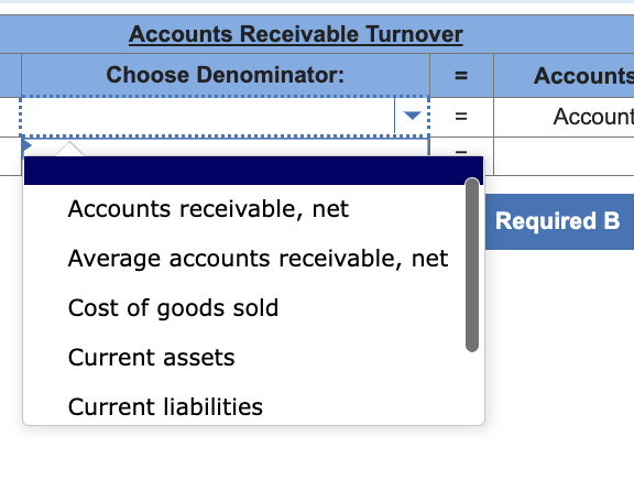 Solved QS 9-21 (Algo) Accounts receivable turnover LO A1 The | Chegg.com