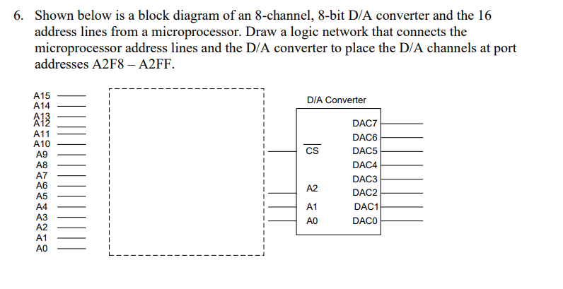 Solved Shown Below Is A Block Diagram Of An 8-channel, 8-bit 