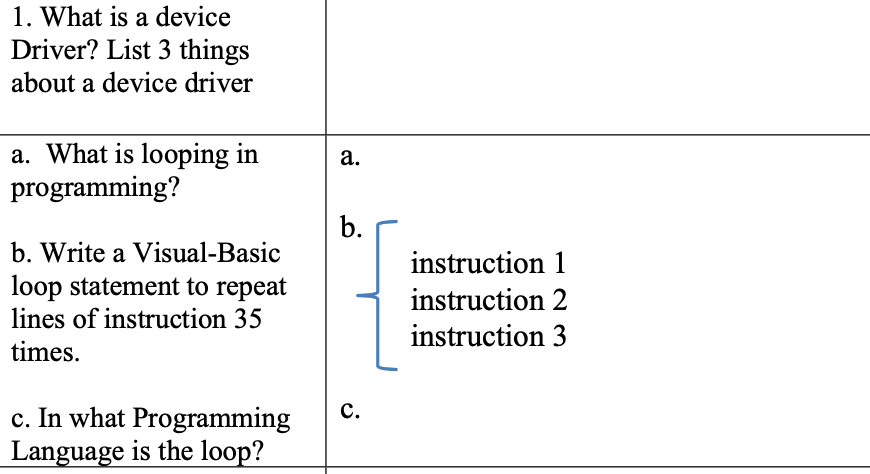 Solved 1. What is a device Driver? List 3 things about a | Chegg.com