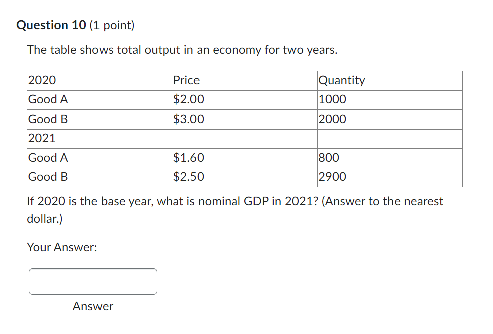 Solved The table shows total output in an economy for two | Chegg.com