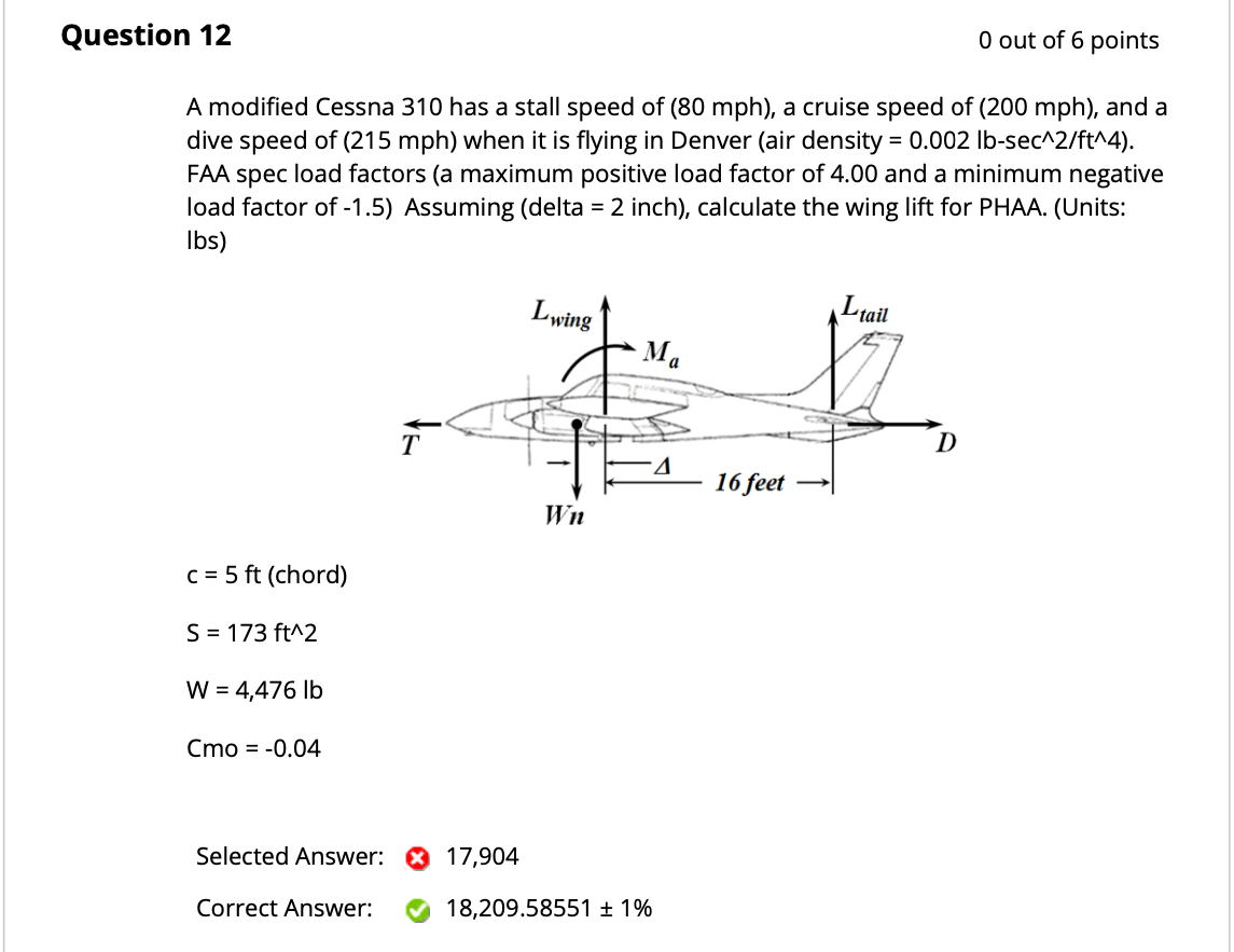 Solved Question 12 O out of 6 points A modified Cessna 310 | Chegg.com