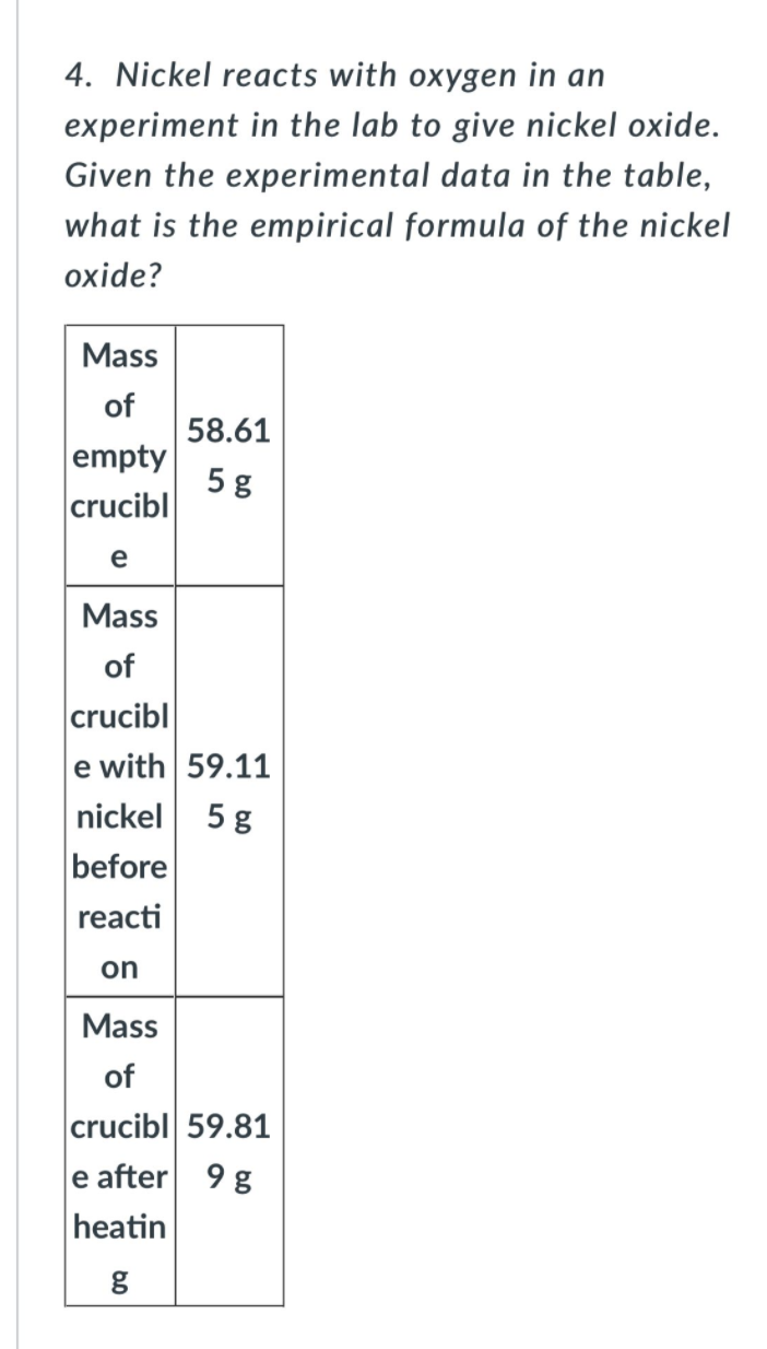 Solved 4. Nickel reacts with oxygen in an experiment in the | Chegg.com