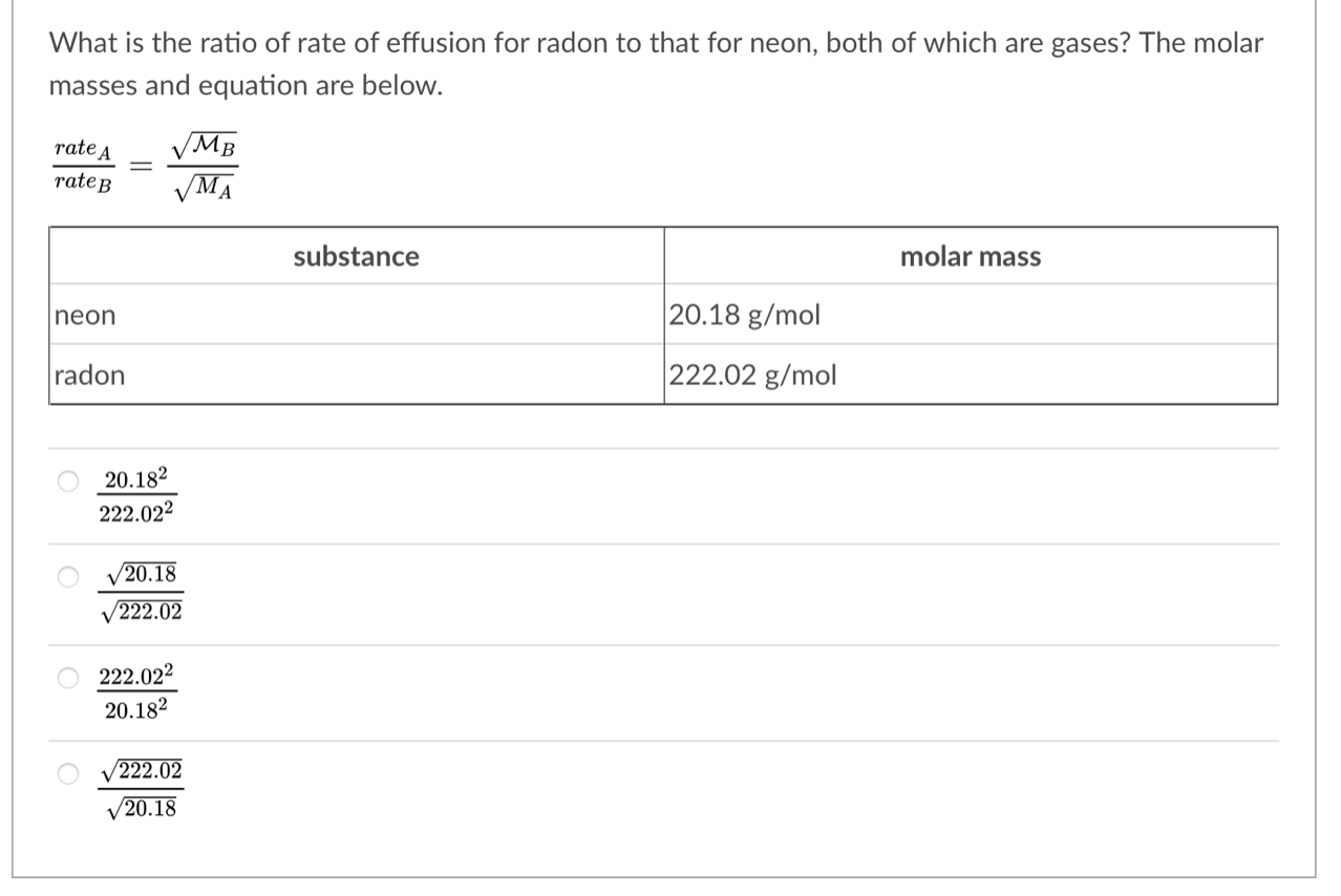 Solved What is the ratio of rate of effusion for radon to | Chegg.com