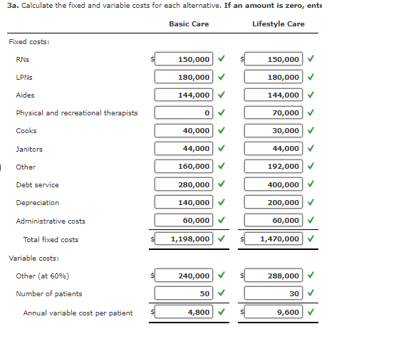 3a. Calculate the fixed and variable costs for each | Chegg.com