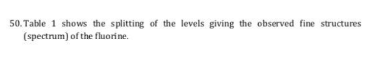 50. Table 1 shows the splitting of the levels giving | Chegg.com
