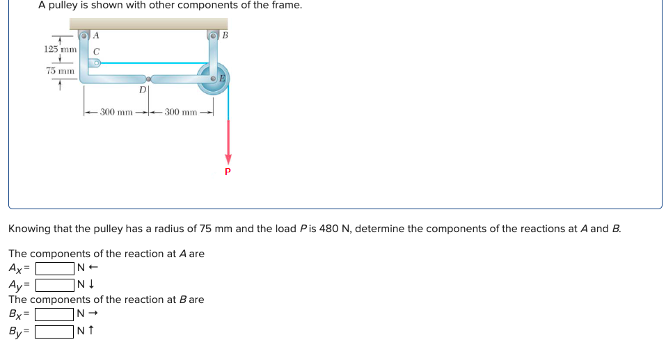 Solved A pulley is shown with other components of the frame. | Chegg.com