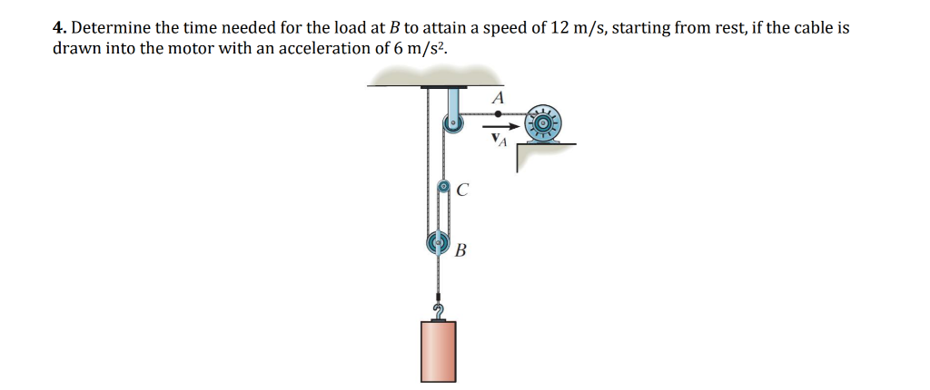 Solved 4. Determine the time needed for the load at B to | Chegg.com