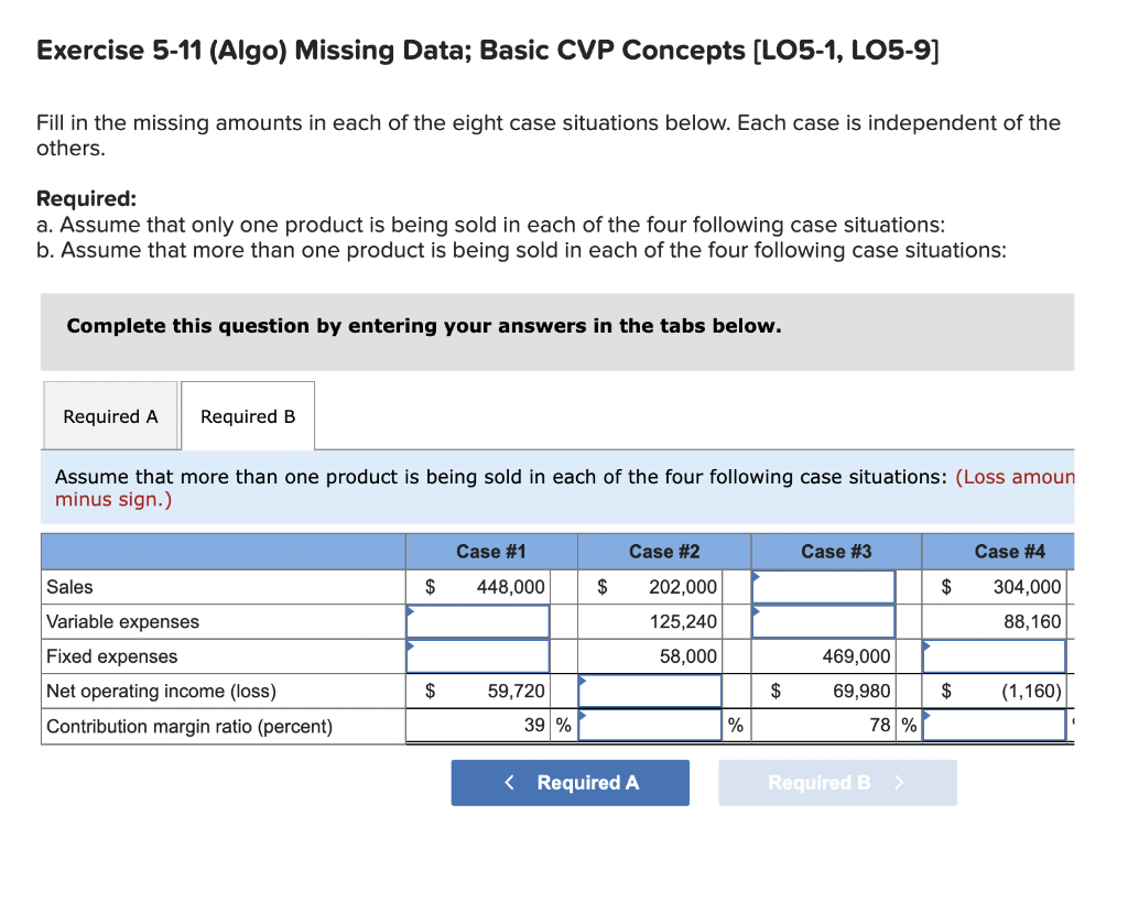 Solved Exercise 5-12 (Algo) Multiproduct Break-Even Analysis | Chegg.com