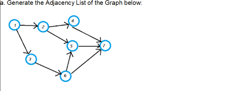 Solved Briefly answer the questions below. Avoid erasures. | Chegg.com