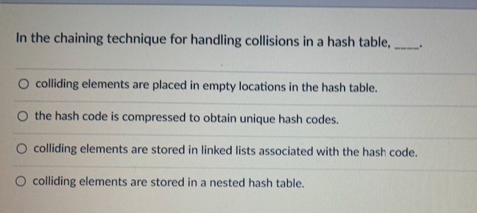 Solved In the chaining technique for handling collisions in | Chegg.com