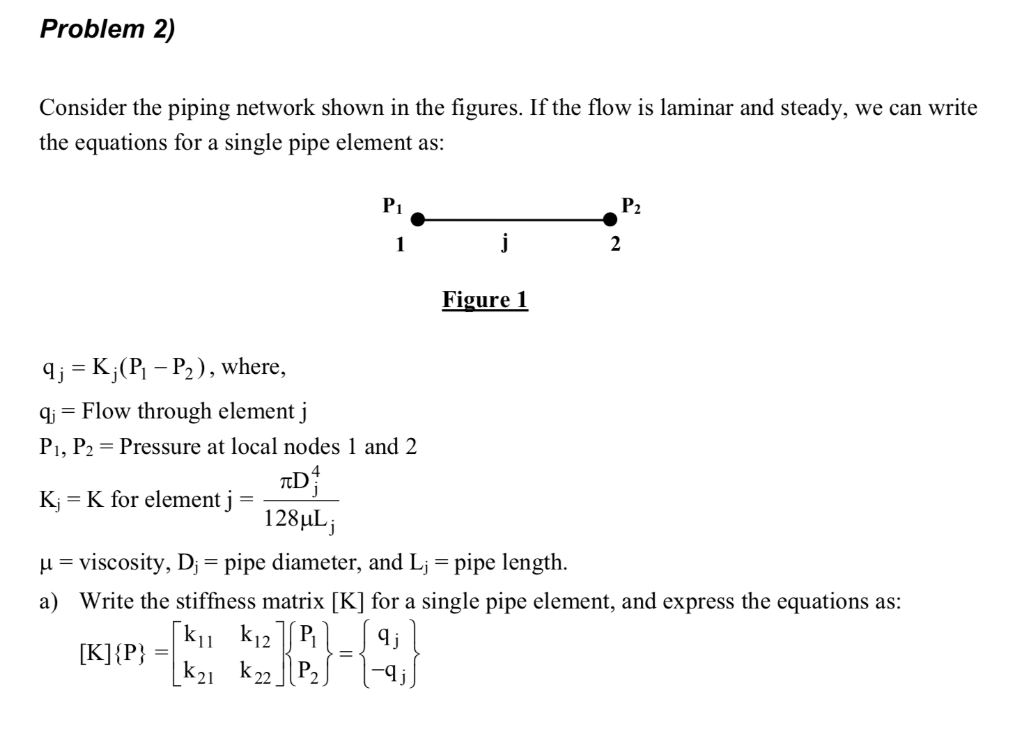 Problem 2) Consider the piping network shown in the | Chegg.com