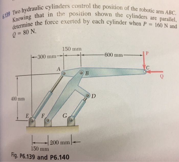 Solved control the position of the robotic arm ABC. tin the | Chegg.com
