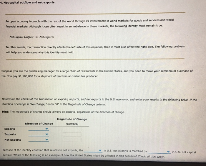 Solved 4. Net capital outflow and net exports An open | Chegg.com