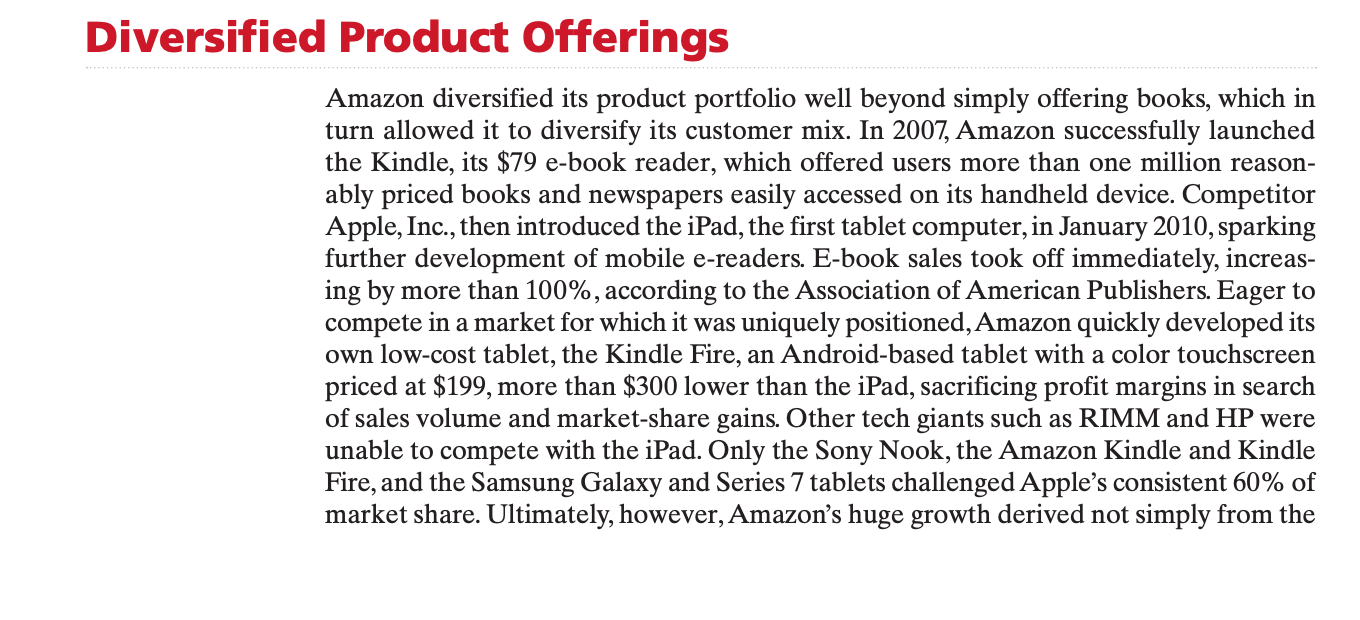 AMAZON.COM INC. CASE STUDY ANALYSIS The following is | Chegg.com