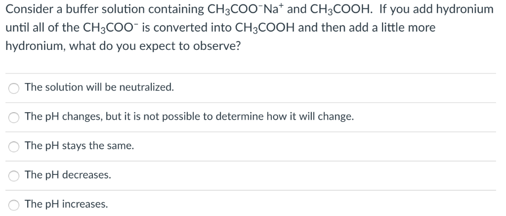 Solved Consider a buffer solution containing CH3COO Na and | Chegg.com