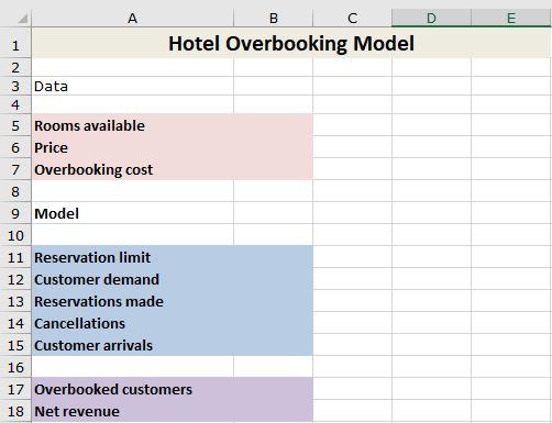 Solved 3. Use the worksheet Booking in the Excel File Excel | Chegg.com