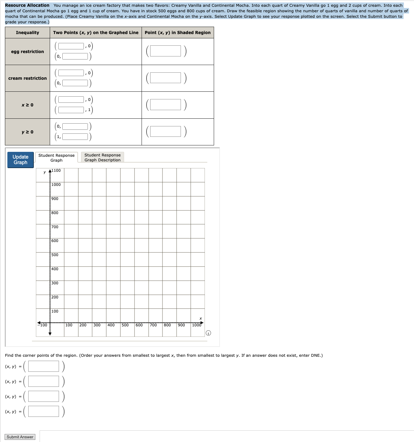 Solved grade your response.)UpdateGraphStudent | Chegg.com