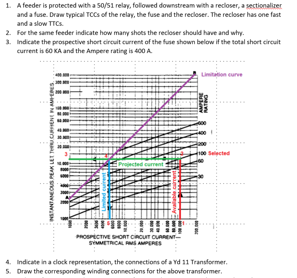 Solved 1. A feeder is protected with a 50/51 relay, followed | Chegg.com