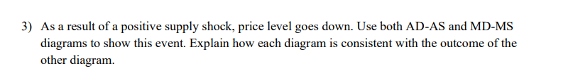 Solved 3) As a result of a positive supply shock, price | Chegg.com