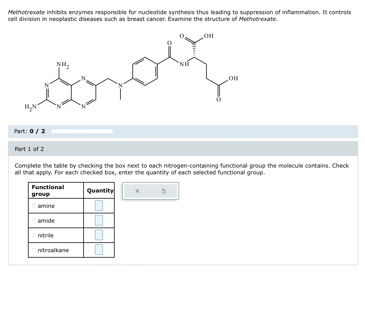 Solved Methotrexate inhibits enzymes responsible for | Chegg.com
