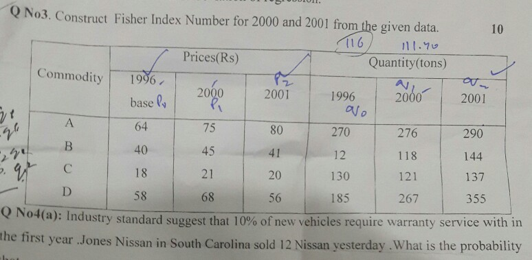 Solved QNo3. Construct Fisher Index Number for 2000 and 2001 | Chegg.com