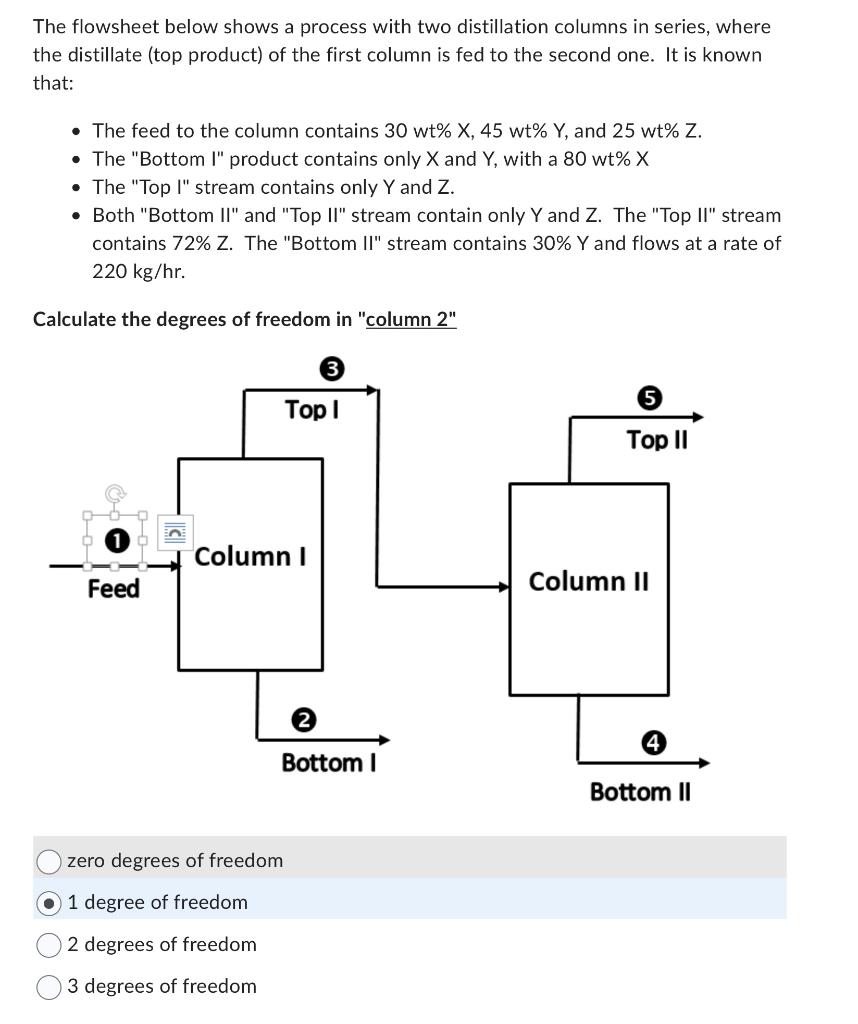 Solved The flowsheet below shows a process with two | Chegg.com