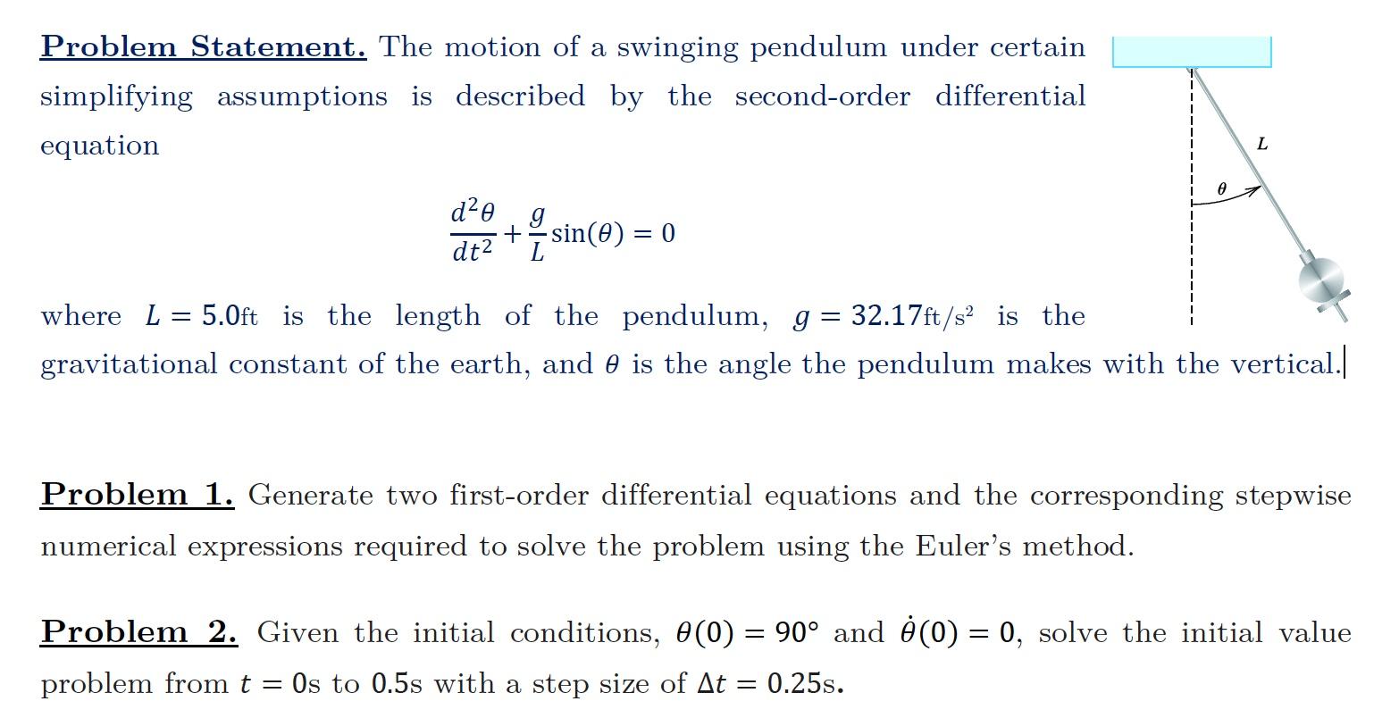 Solved Problem Statement. The motion of a swinging pendulum | Chegg.com