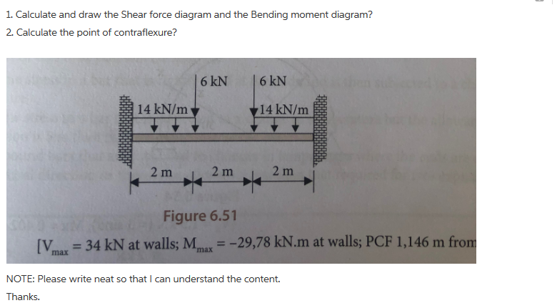 Solved 1. Calculate and draw the Shear force diagram and the | Chegg.com