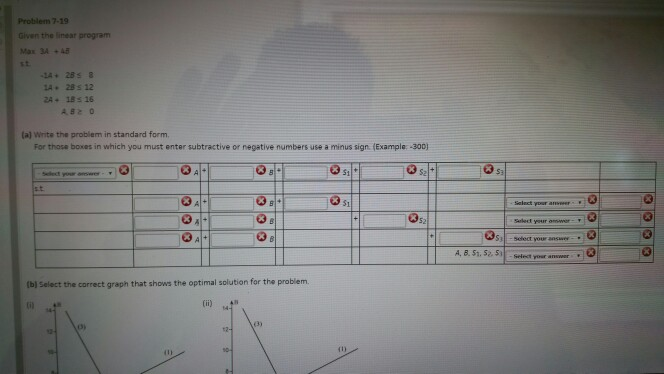 Solved Problem 7-19 Given the linear program st A 28s 12 24+ | Chegg.com