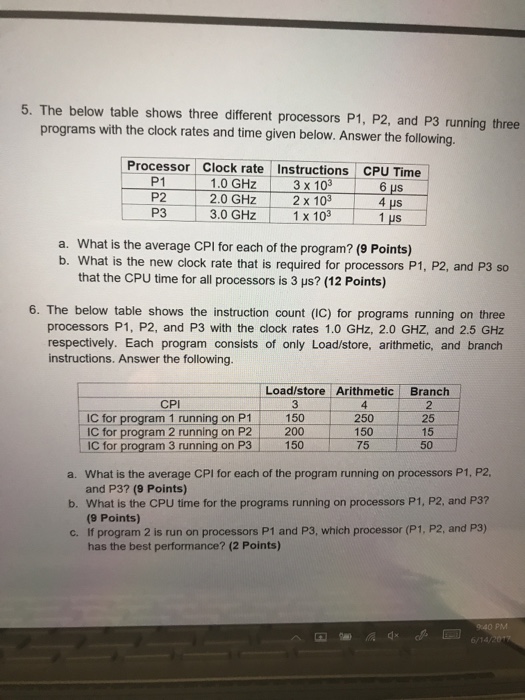 Solved The below table shows three different processors P1, | Chegg.com