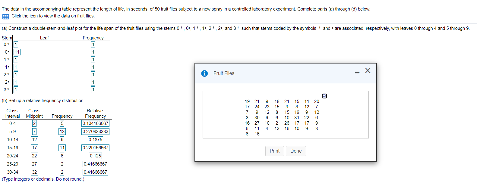 Solved The data in the accompanying table represent the | Chegg.com