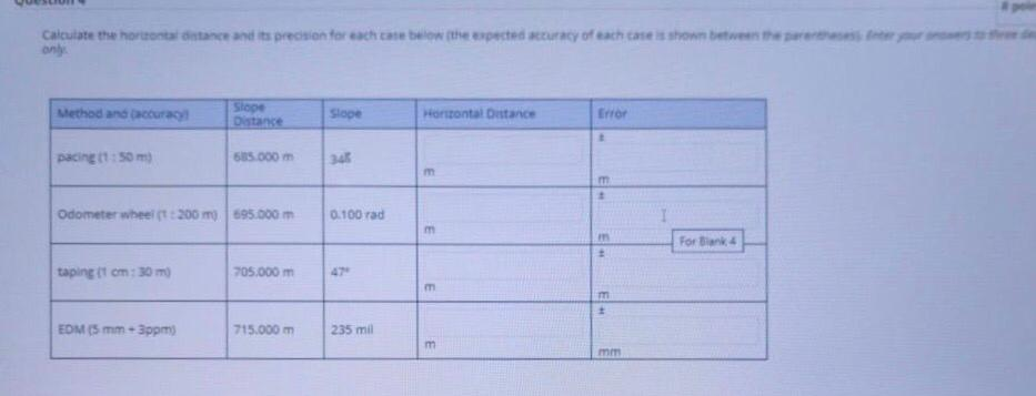 Solved Calculate the horizontal distance and its precision | Chegg.com