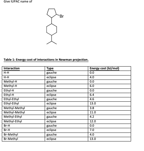 Solved Give IUPAC name of Br Table 1: Energy cost of | Chegg.com