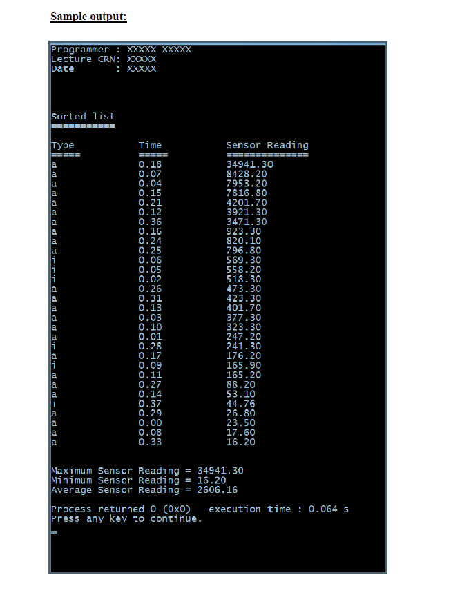 You are required to write an algorithm and a C++ | Chegg.com