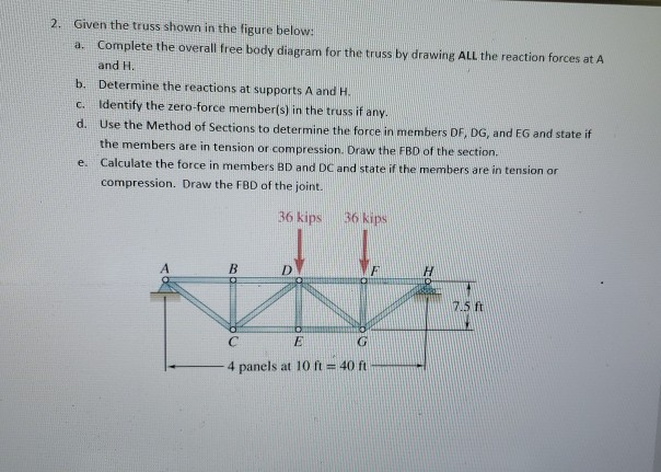 Solved 2. Given the truss shown in the figure below: | Chegg.com