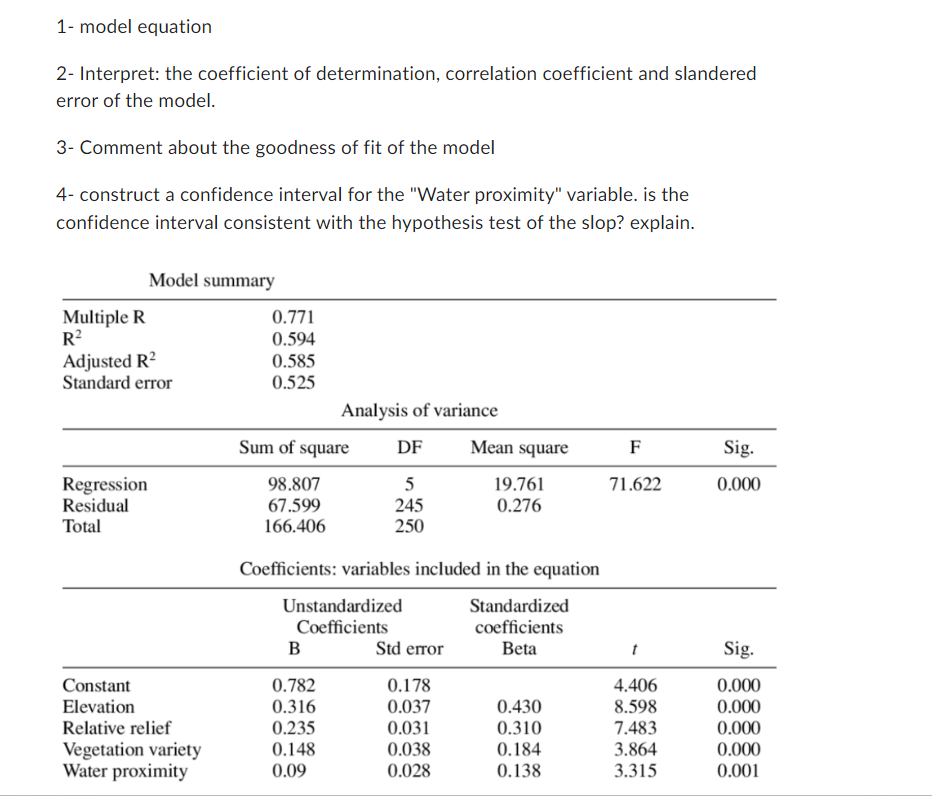 Solved 1- model equation 2- Interpret: the coefficient of | Chegg.com