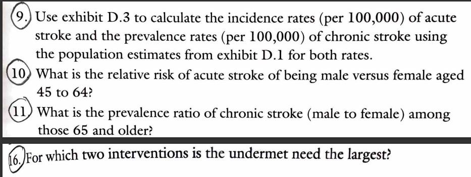 Solved 2. Calculate the prevalence ratios (men to women) for | Chegg.com
