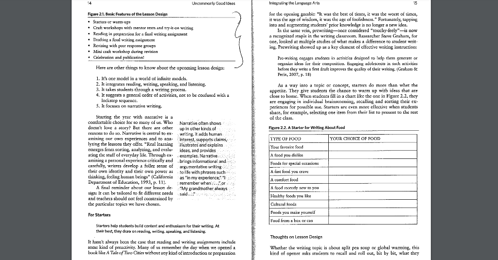 1. Pgs 1-9 According to Murphy and Smith (2015) what | Chegg.com