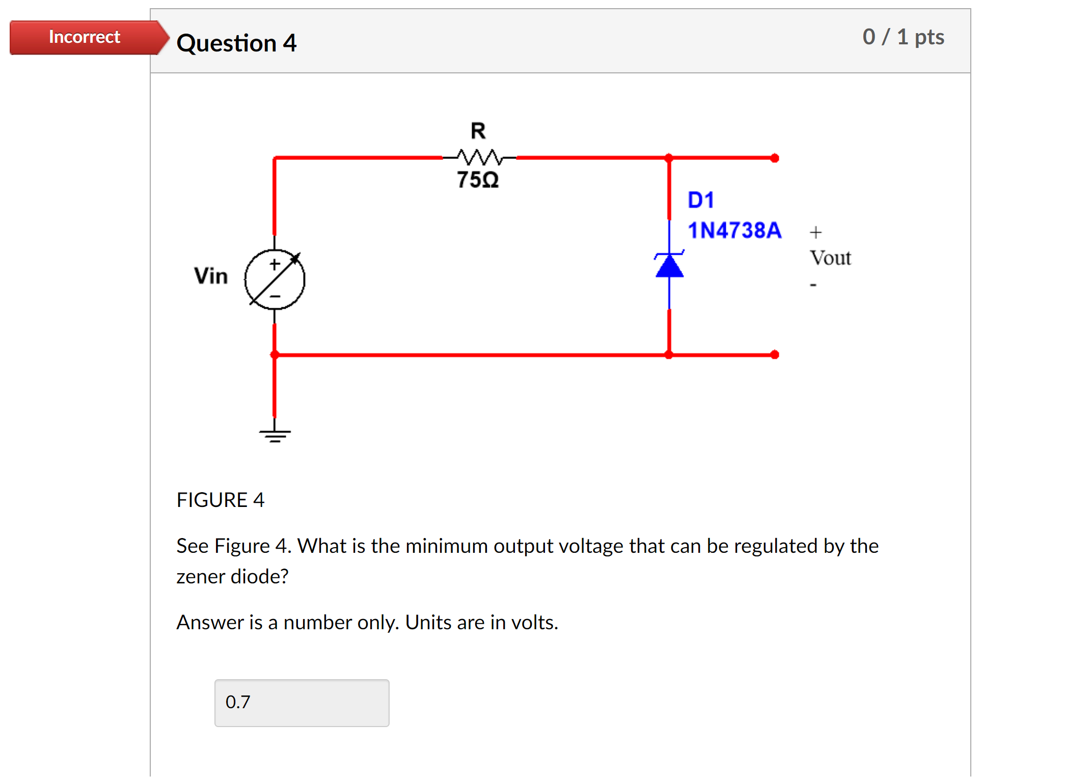 Solved See Figure 4. What is the minimum output voltage that | Chegg.com