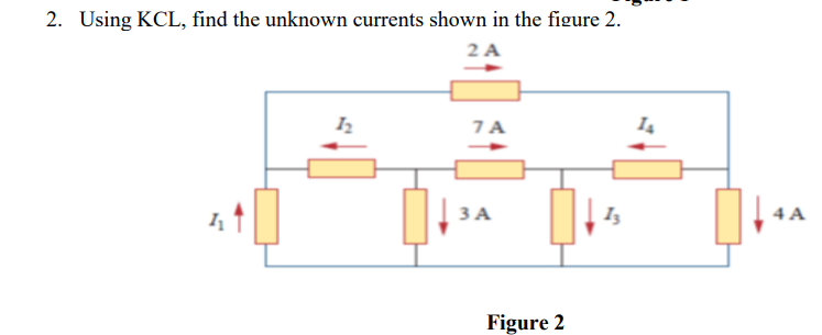 Solved 2. Using KCL, find the unknown currents shown in the | Chegg.com