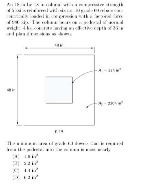 Solved An 18 in by 18 in column with a compressive strength | Chegg.com