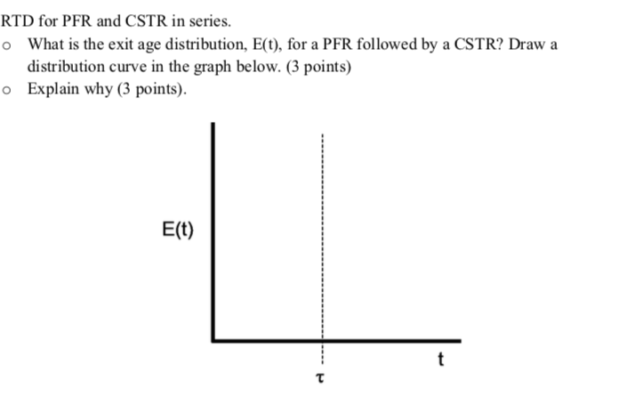 Solved RTD for PFR and CSTR in series. o What is the exit | Chegg.com