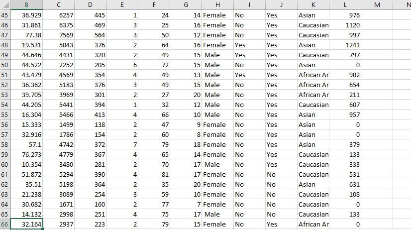 Solved using Jupyter Notebook create Data sources. | Chegg.com