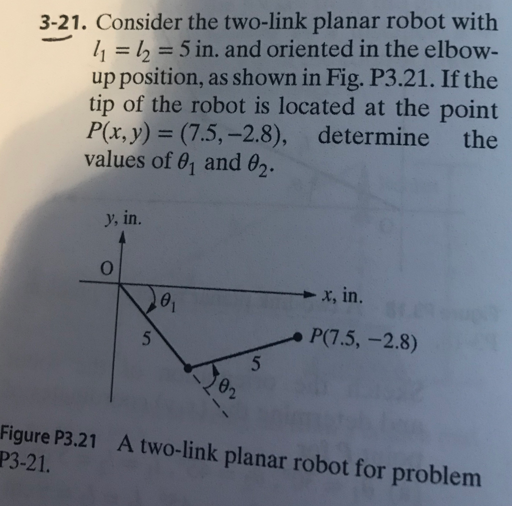 Solved 3-21. Consider the two-link planar robot with 2 5 in. | Chegg.com