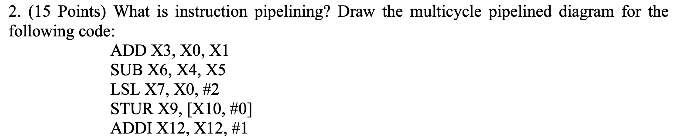 Solved 2. (15 Points) What is instruction pipelining? Draw | Chegg.com
