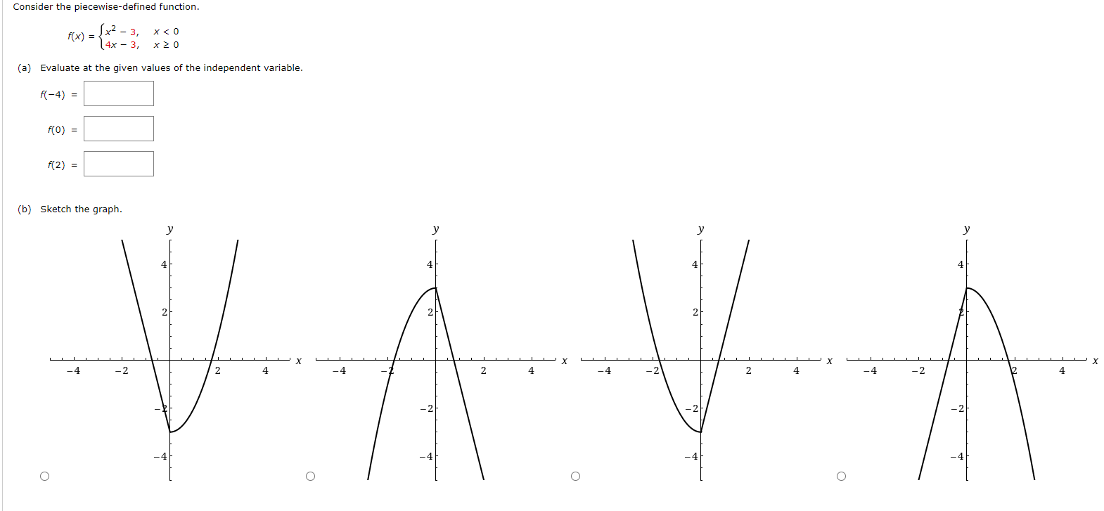 Solved Consider the piecewise-defined function. | Chegg.com