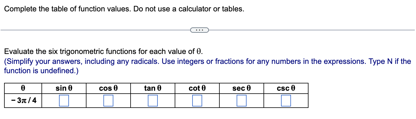 Solved Complete The Table Of Function Values Do Not Use A