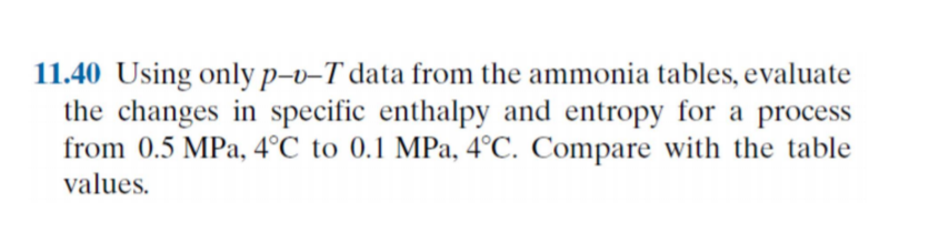 Solved 11.40 Using only p-v-T data from the ammonia tables, | Chegg.com