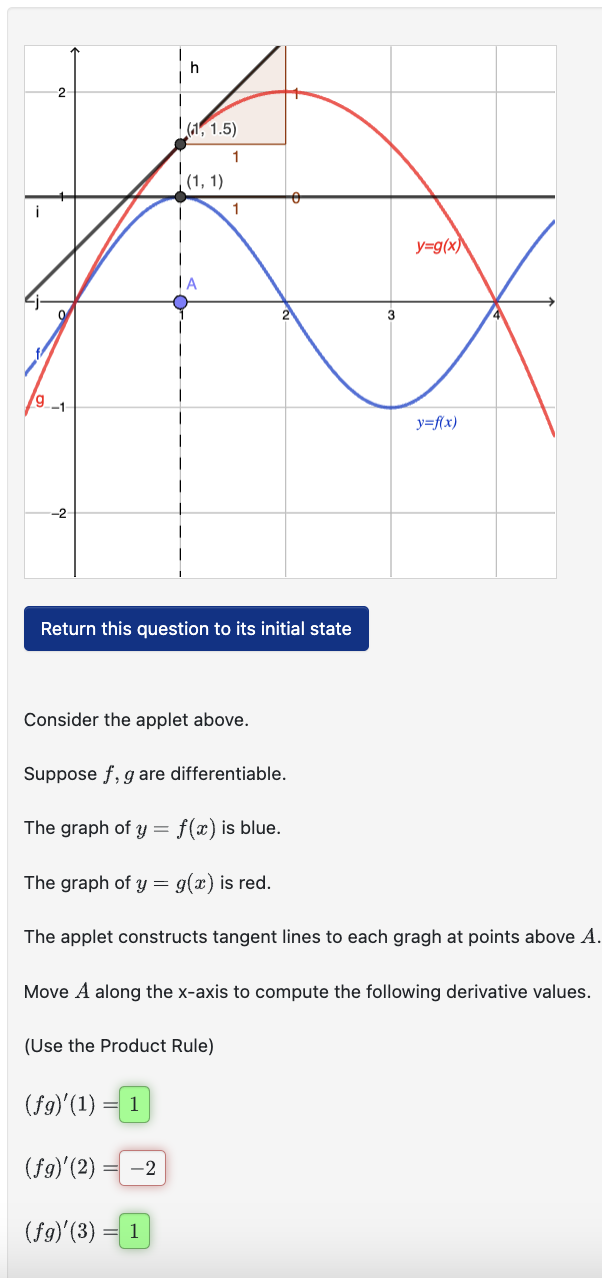 Solved Consider the applet above. Suppose f,g are | Chegg.com