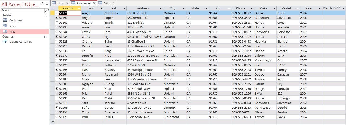 Solved Database Project 2 Create And Execute Queries Data 2414